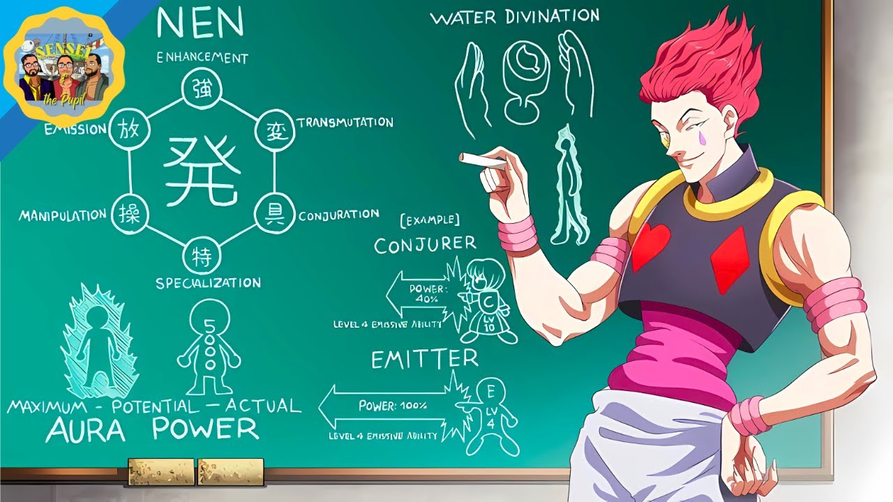 We Took A Nen Test.... - YouTube