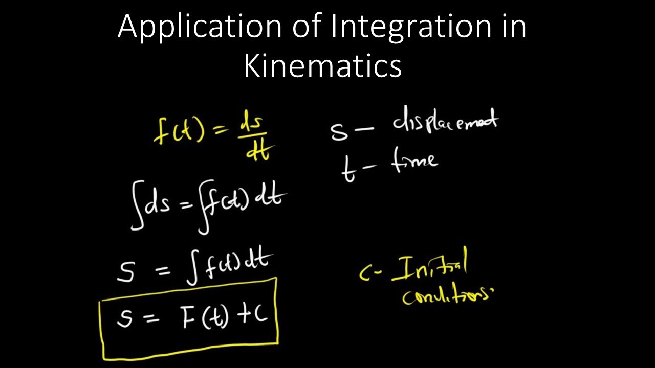 App of Integration in kinematics - YouTube