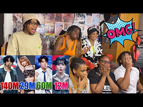 The Most VIEWED K-Pop FANCAMS of All Time - 2022