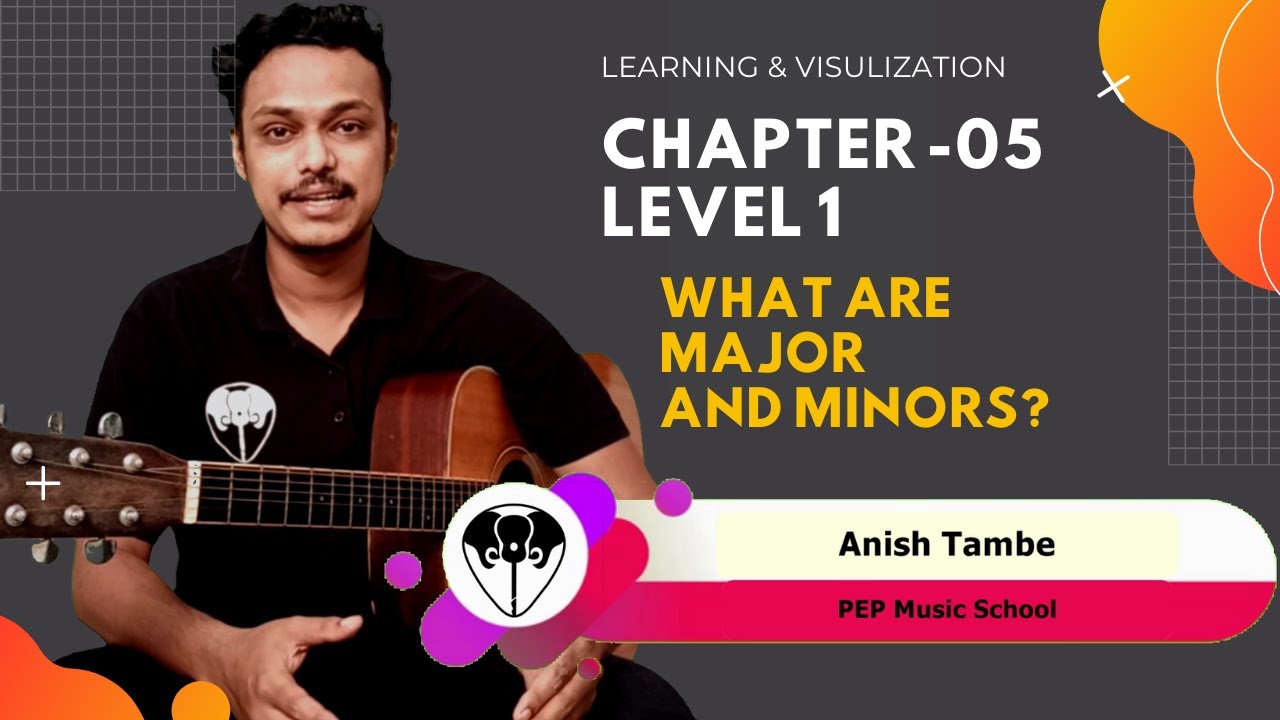 How To Identify Major And Minor Feeling| Chapter 5 - YouTube