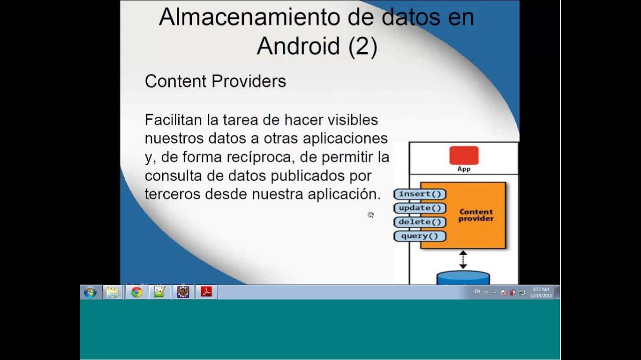 Conferencia Online Android Orm Greendao Youtube