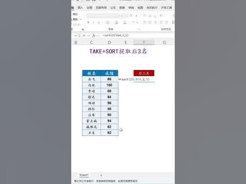 EXCEL函数：TAKE+SORT提取后3名 - YouTube