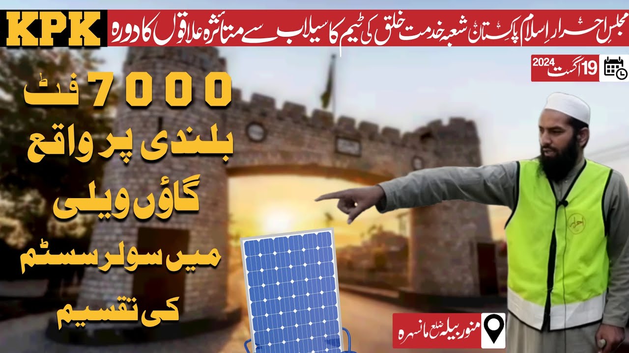 Distribution of Solar System by Majlis Ahrar Islam Department of ...