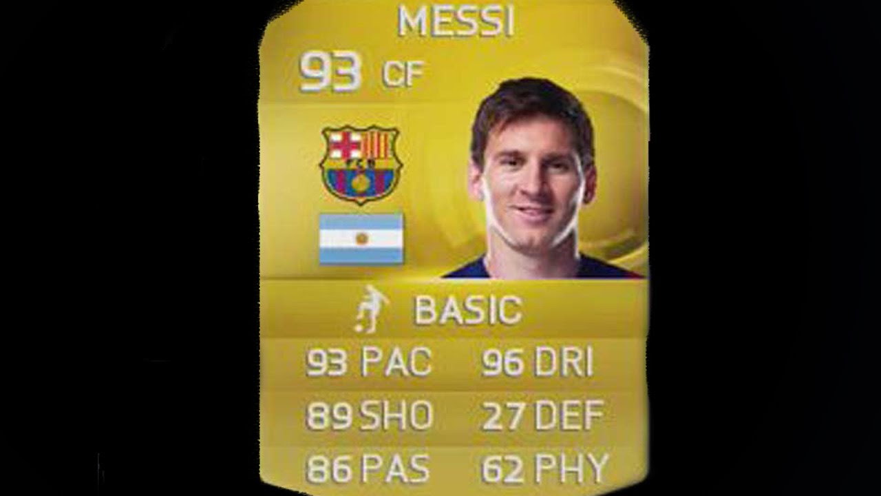 Fifa 15 MESSI Player Review - YouTube