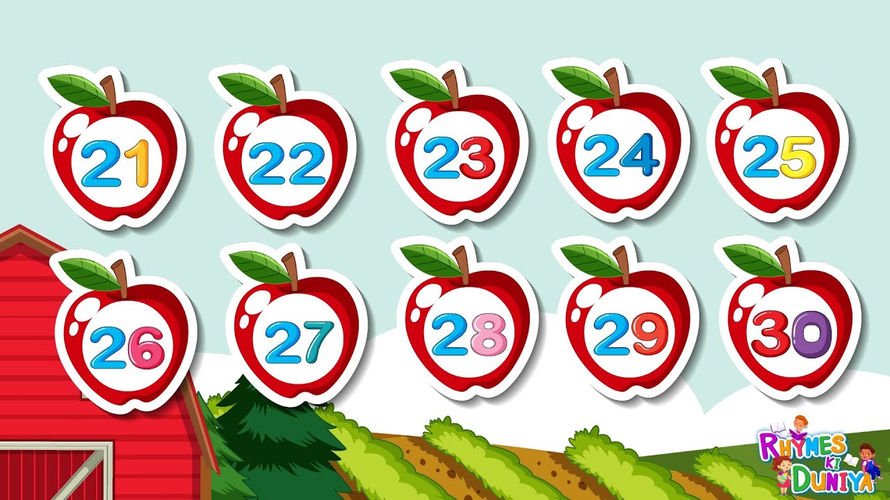 123 Numbers, One two three, kids rhymes, 1 to 100 counting, learn to ...