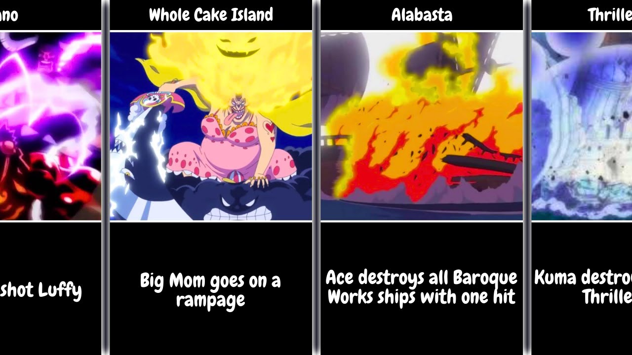 Best Showcase of Power In One Piece From Every Arc - YouTube