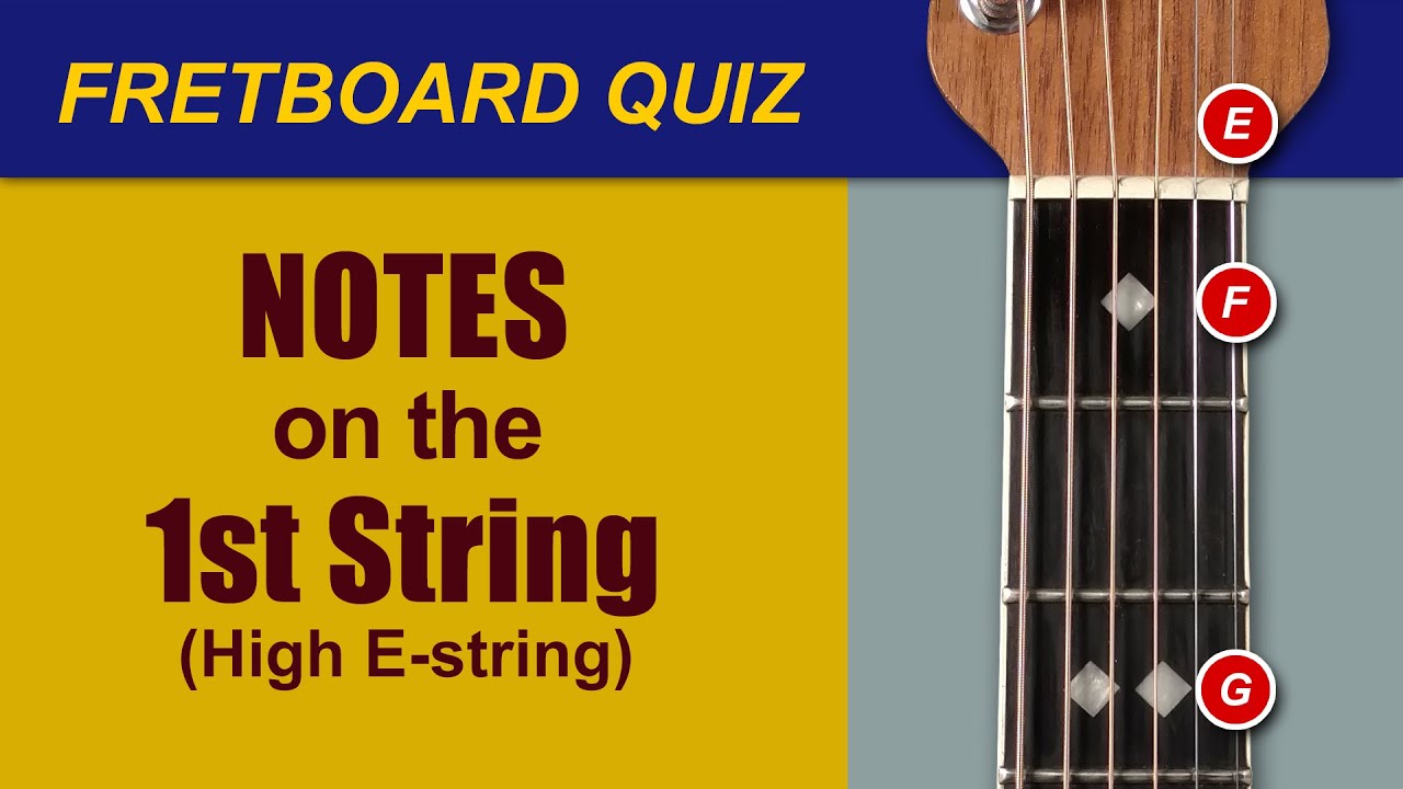 Guitar fretboard quiz - notes on the 1st string (high E string) - YouTube
