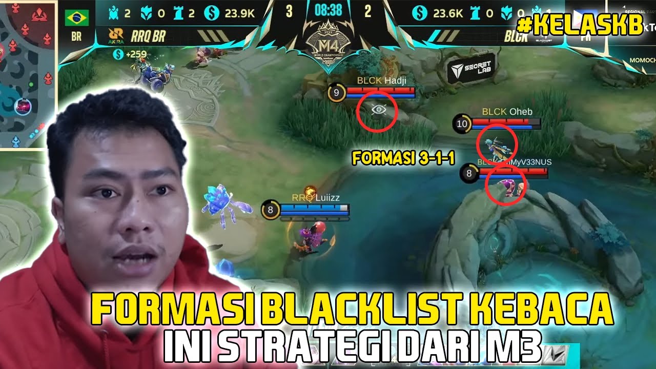 Rangkuman Analisis KB M4 World Championship - KnockOut Stage Upper ...