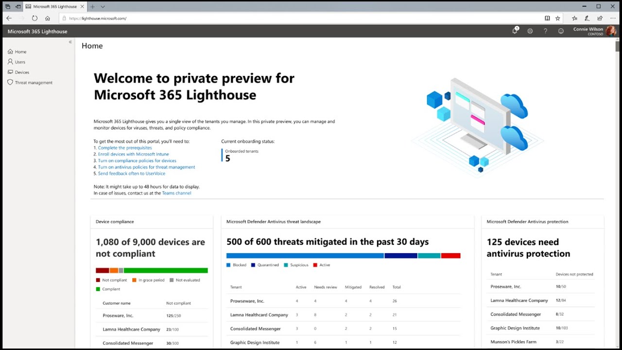 Microsoft 365 Lighthouse Demo - YouTube