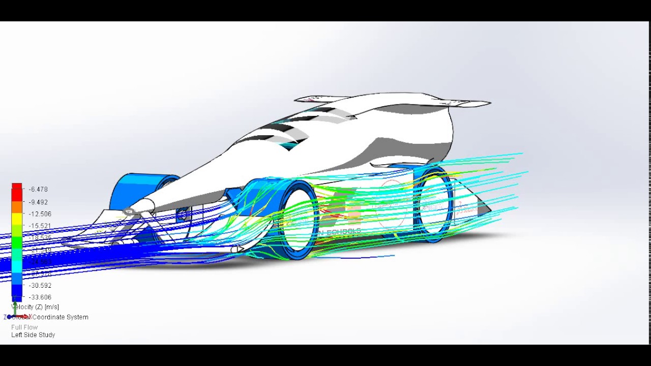 Prototype 3 Airflow Analysis - YouTube
