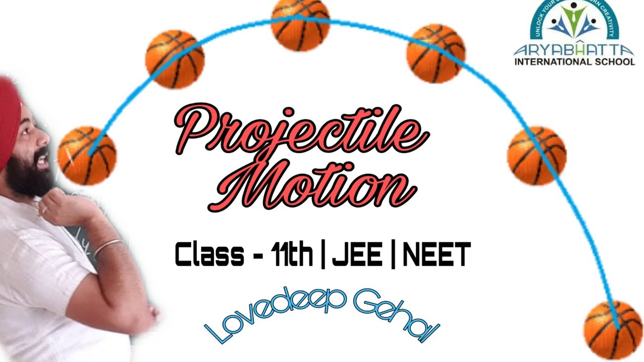 Motion Of A Projectile - Class 11th Physics - YouTube