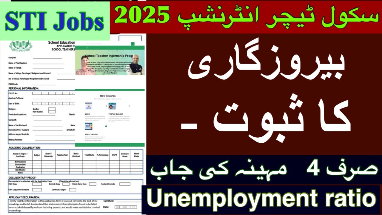Sti & unemployment|| sti teaching jobs|apply online - YouTube