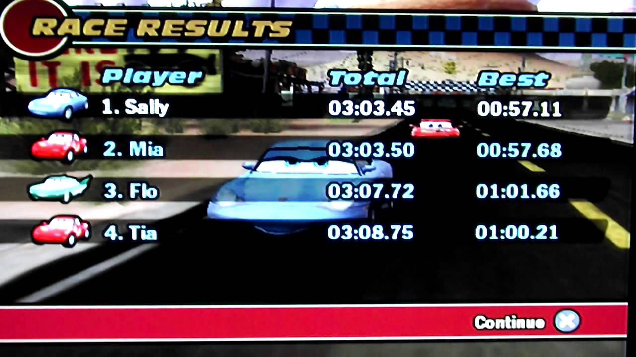 PS2 Games Revisited - Disney Pixar's Cars Part 6 (Final) - YouTube