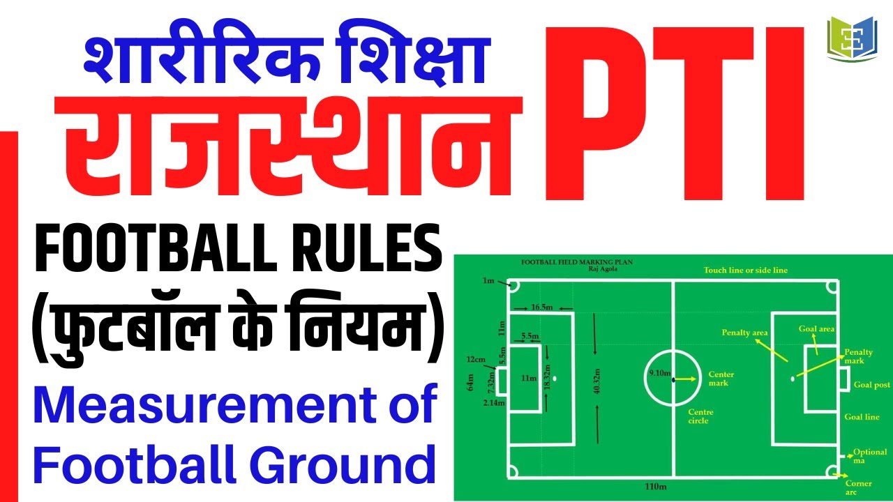 Football Rules in Hindi | Football ke Niyam (फुटबॉल के नियम ...