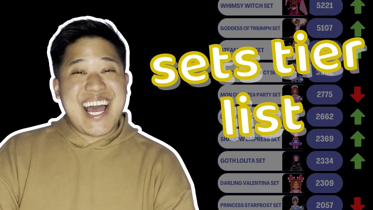 ROYALE HIGH SETS TRADING & VALUES | Traderie Tier List - YouTube