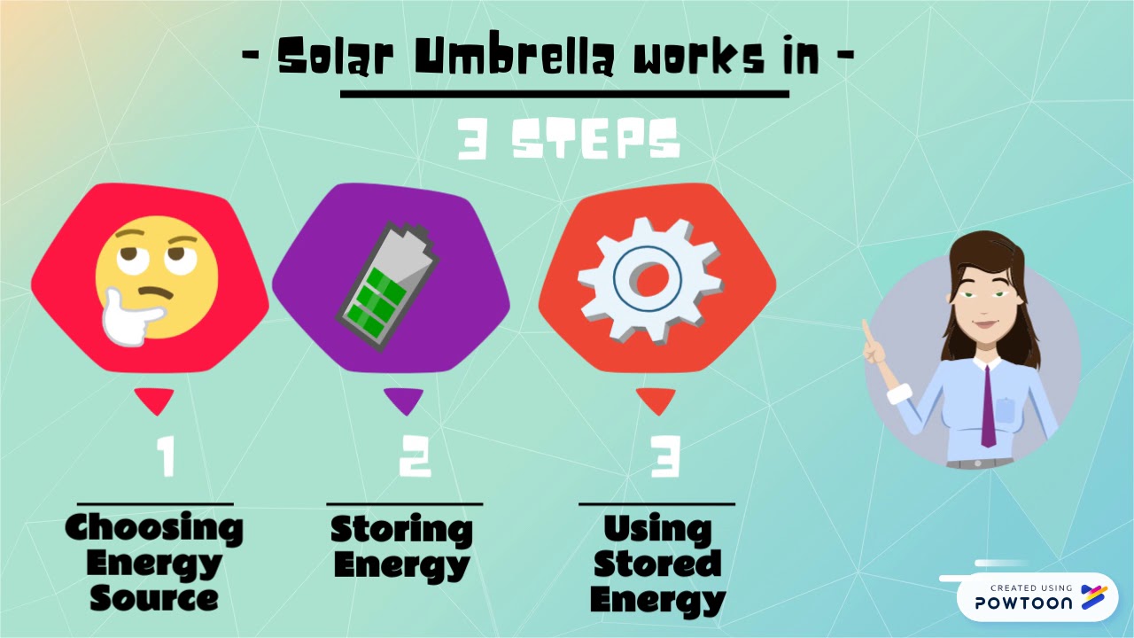 Solar Umbrella Introduction Video - YouTube