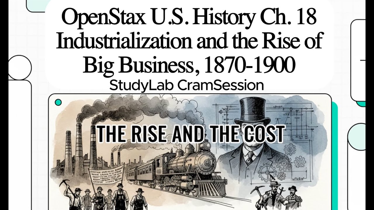 OpenStax U.S. History Ch. 18 — Industrialization & The Rise of Big ...