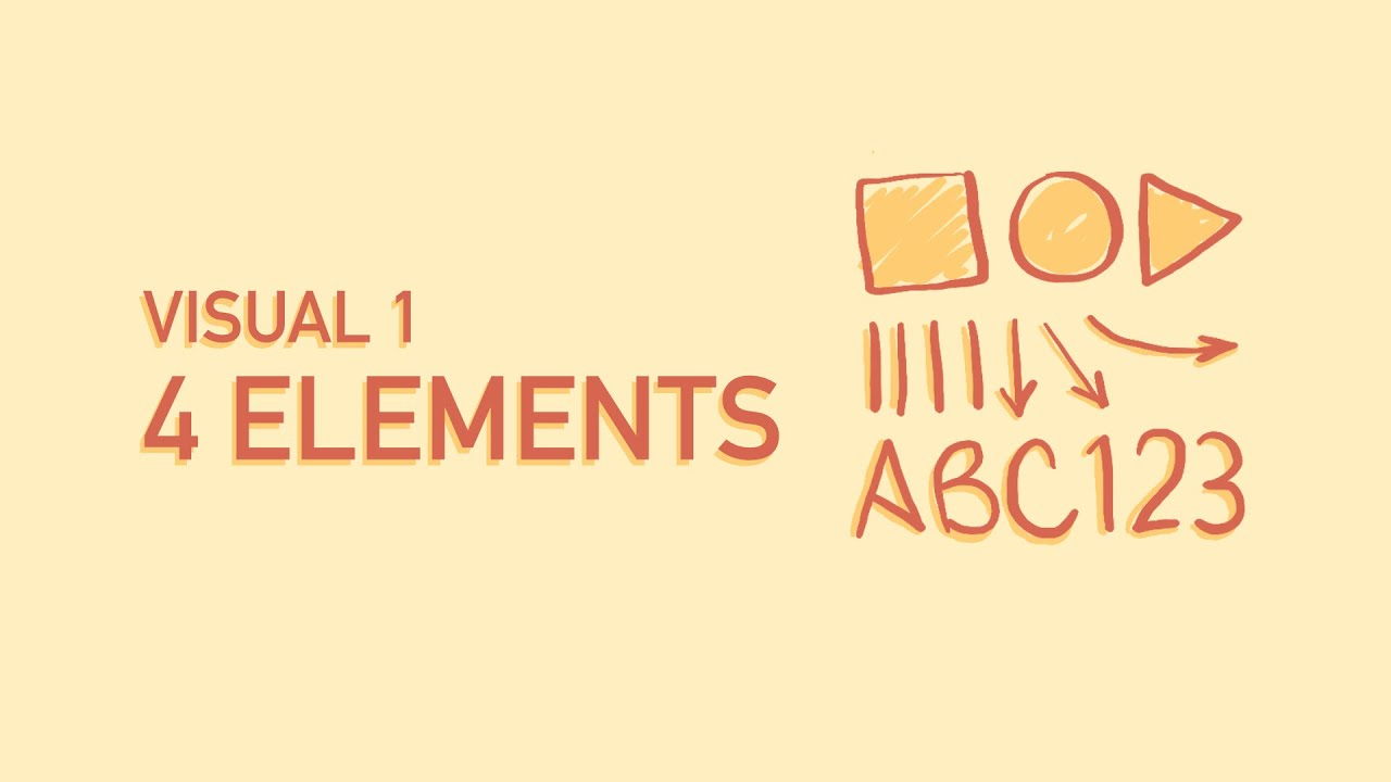 Lecture - Visual 1 Shapes - YouTube