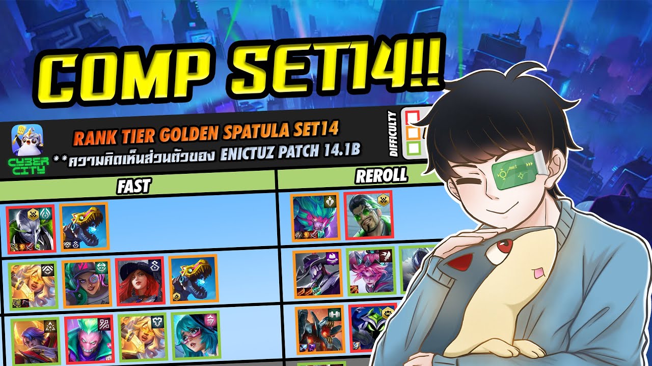 Golden Spatula: Comp แนะนำ(เกือบ)ทั้งหมดในแพทช์แรกของ Set14 Cyber City ...