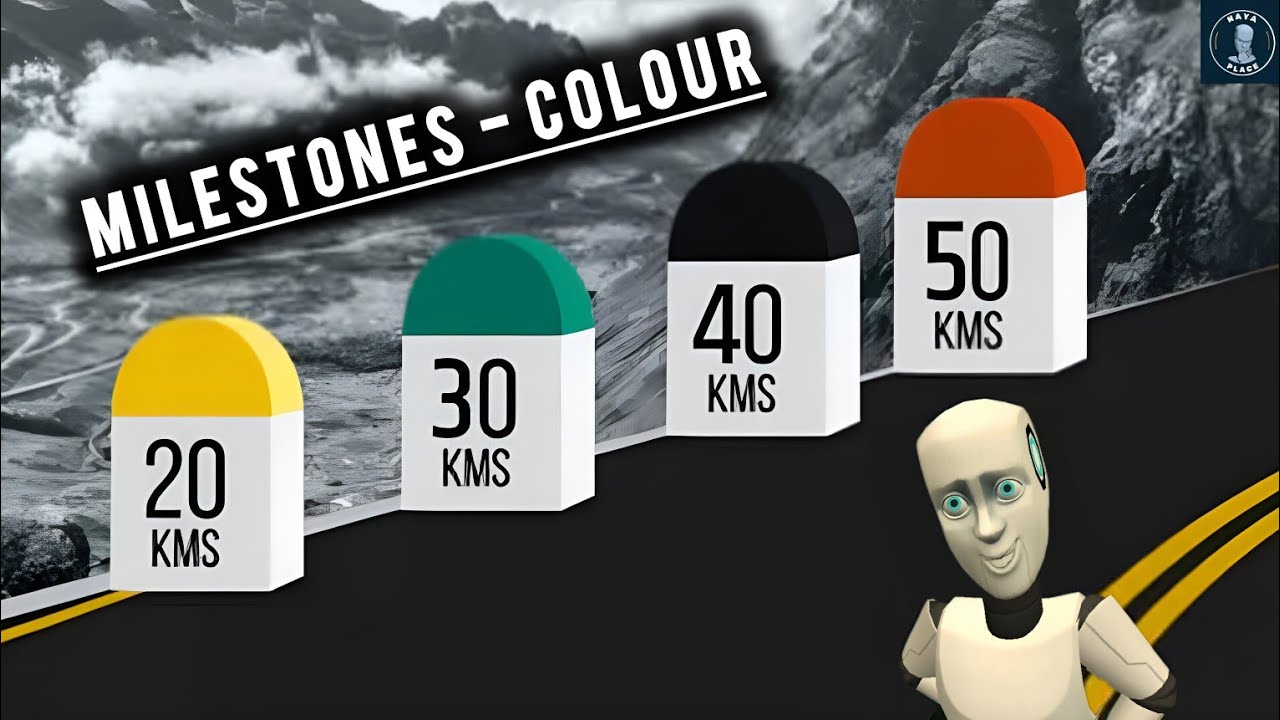 Indian Highway Milestone Colour Codes #milestone - YouTube