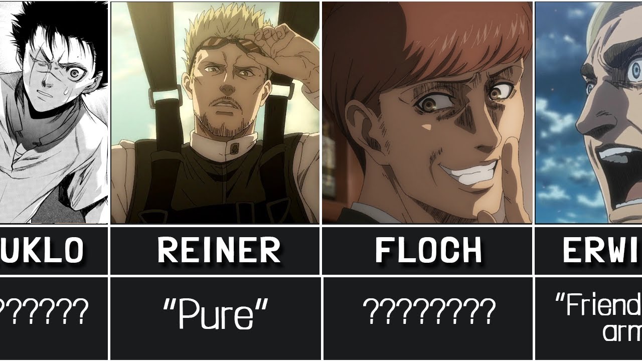 The Meaning of Characters Names in Attack on Titan - YouTube