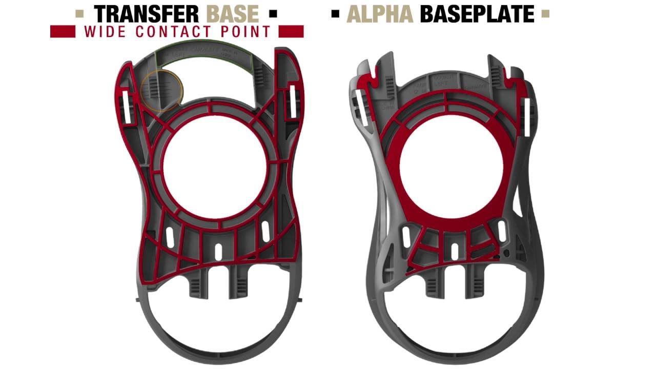 Flux Snowboard Bindings Transfer Base & Axis Highback Technology - YouTube