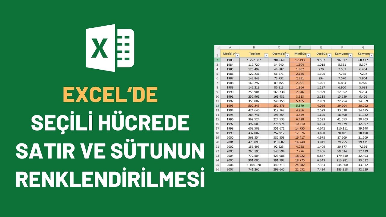 Excel’de Seçili Hücreye Ait Satır ve Sütunun Renklendirilmesi - YouTube