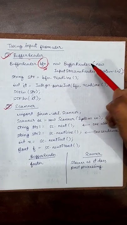 Using Bufferreader To Take Input In Java Coding Java Javaforbeginners Tutorial Youtube