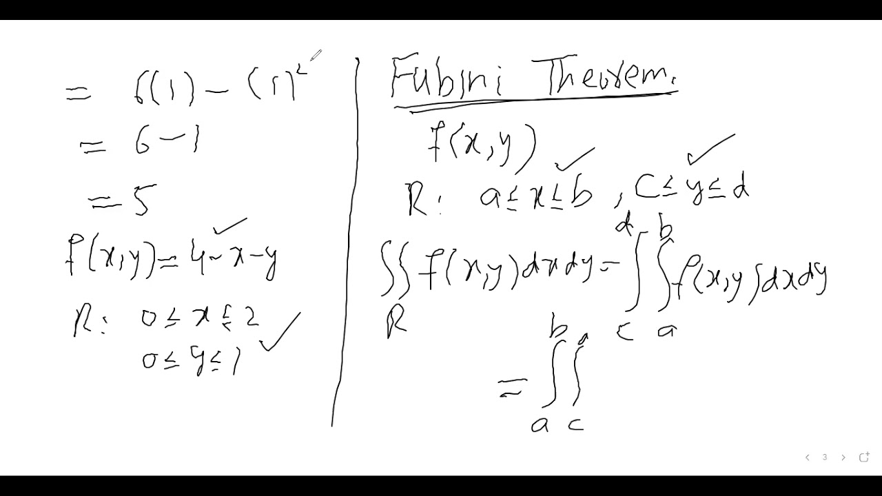 Multivariate Calculus: Double Integrals and Fubini's Theorem ...