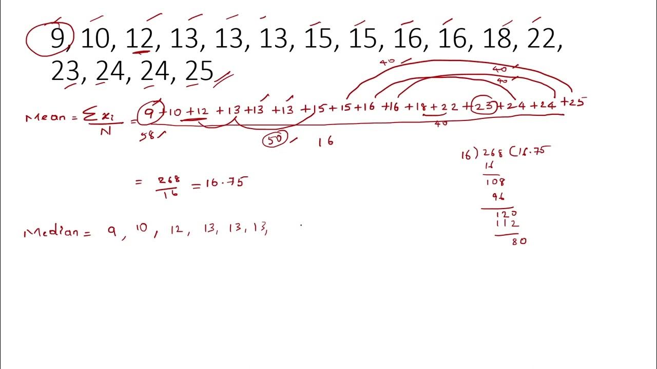 MEAN MEDIAN MODE OF RAW DATA & UNGROUPED DATA || STATISTICS CBSE#tutor lokesh - YouTube