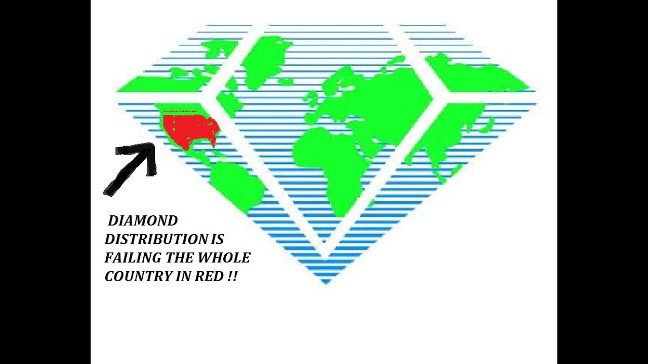 Diamond Distribution has failed the whole country! (Among others) - YouTube