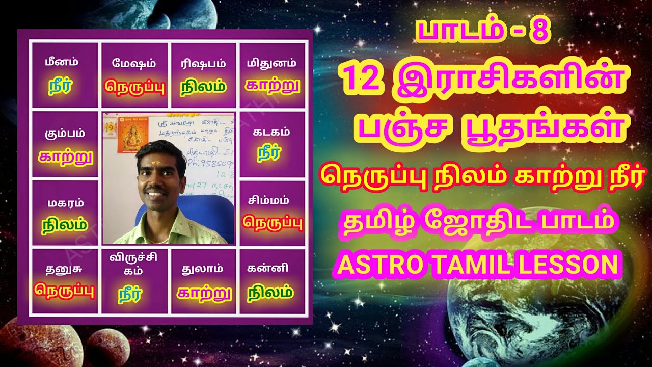 பாடம் - 8 இராசிகளின் பஞ்ச பூதங்கள் | தமிழ் ஜோதிட பாடம் | ASTRO TAMIL ...