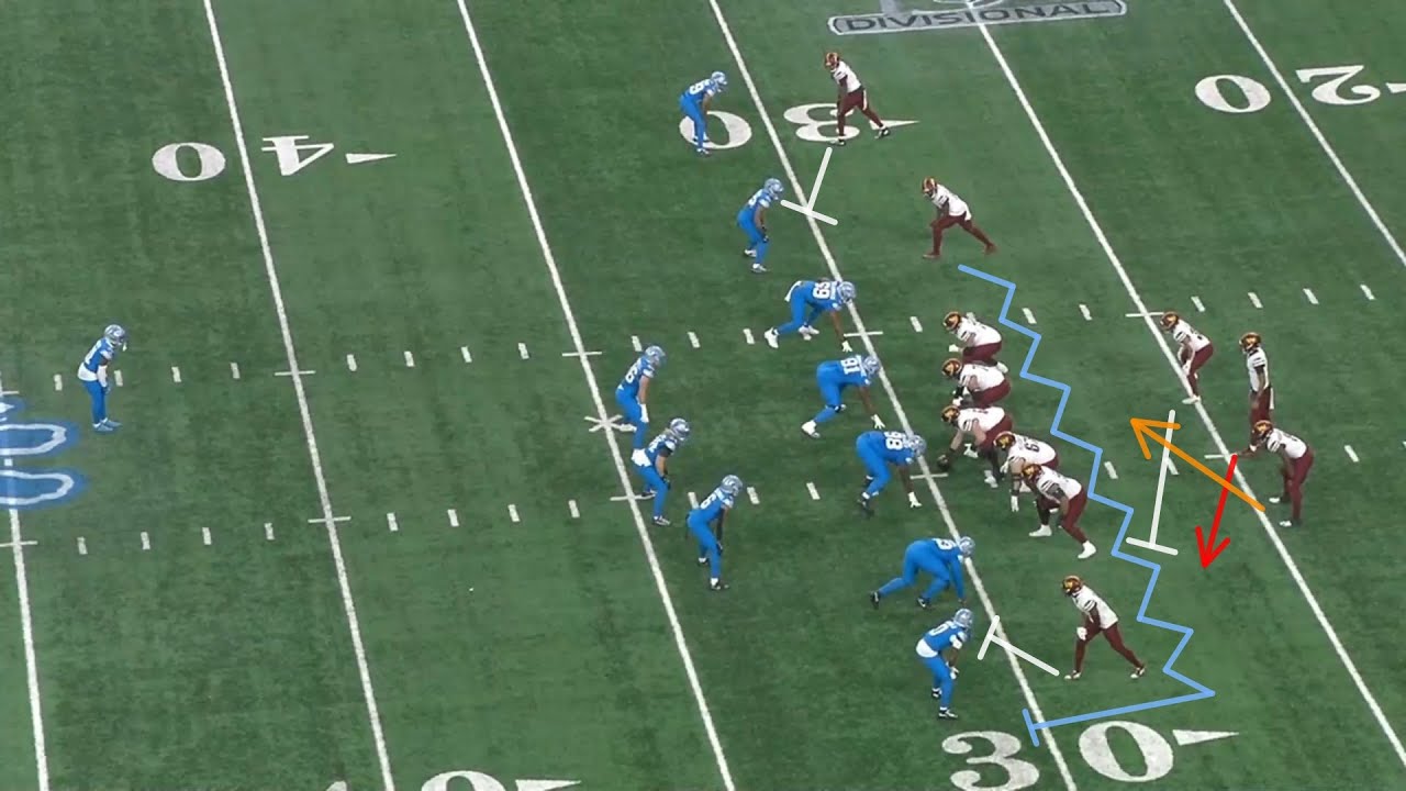 An Interesting Option Play The Commanders Called Against The Lions ...
