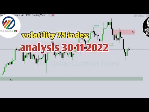 Volatility 75 index analysis 30-11-2022 - YouTube