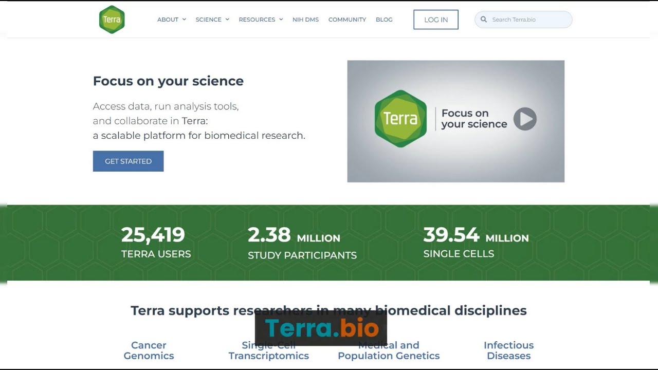 Terra.bio - YouTube