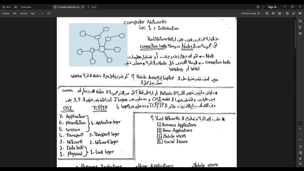 Computer Networks Lecture 1 - YouTube