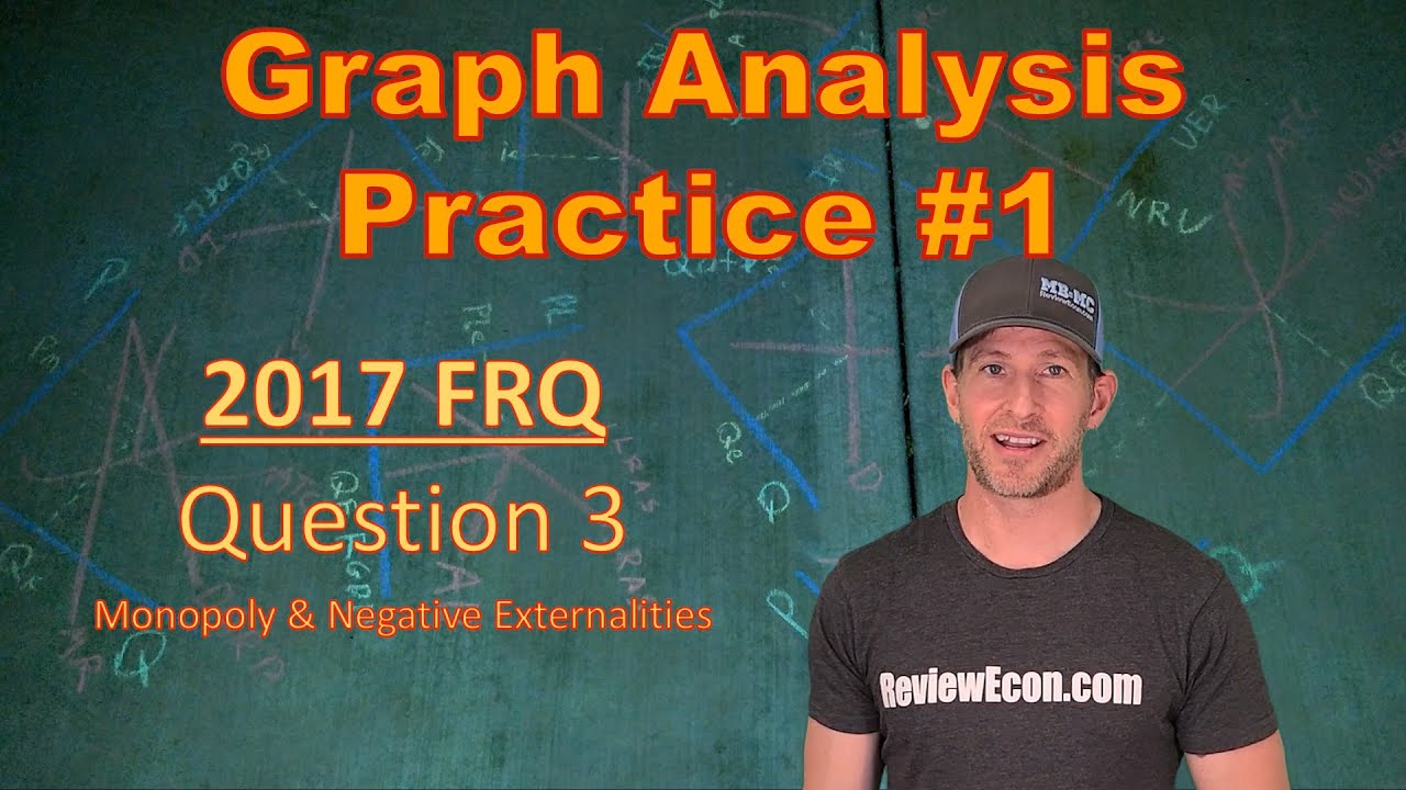 2017 Microeconomics FRQ #3 - Explained! - YouTube
