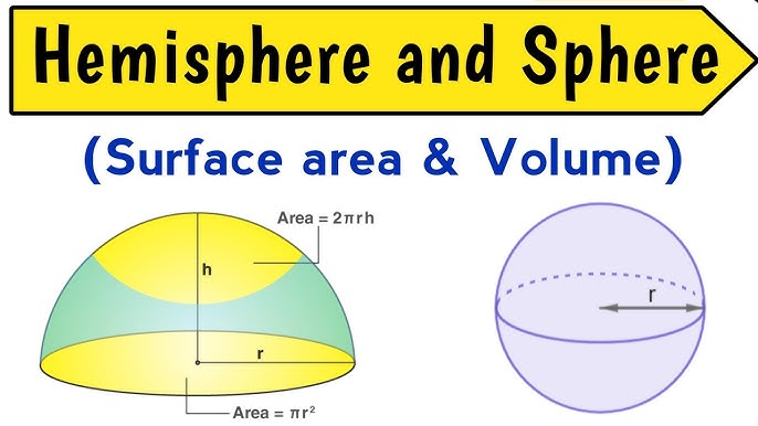 Hemisphere Surface Area