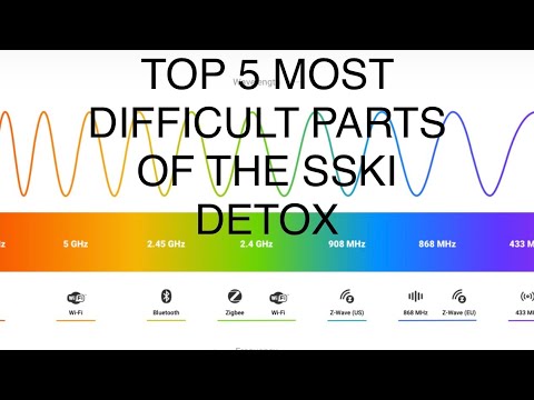 The TOP 5 Most Challenging Aspects to the SSKI Detox - YouTube