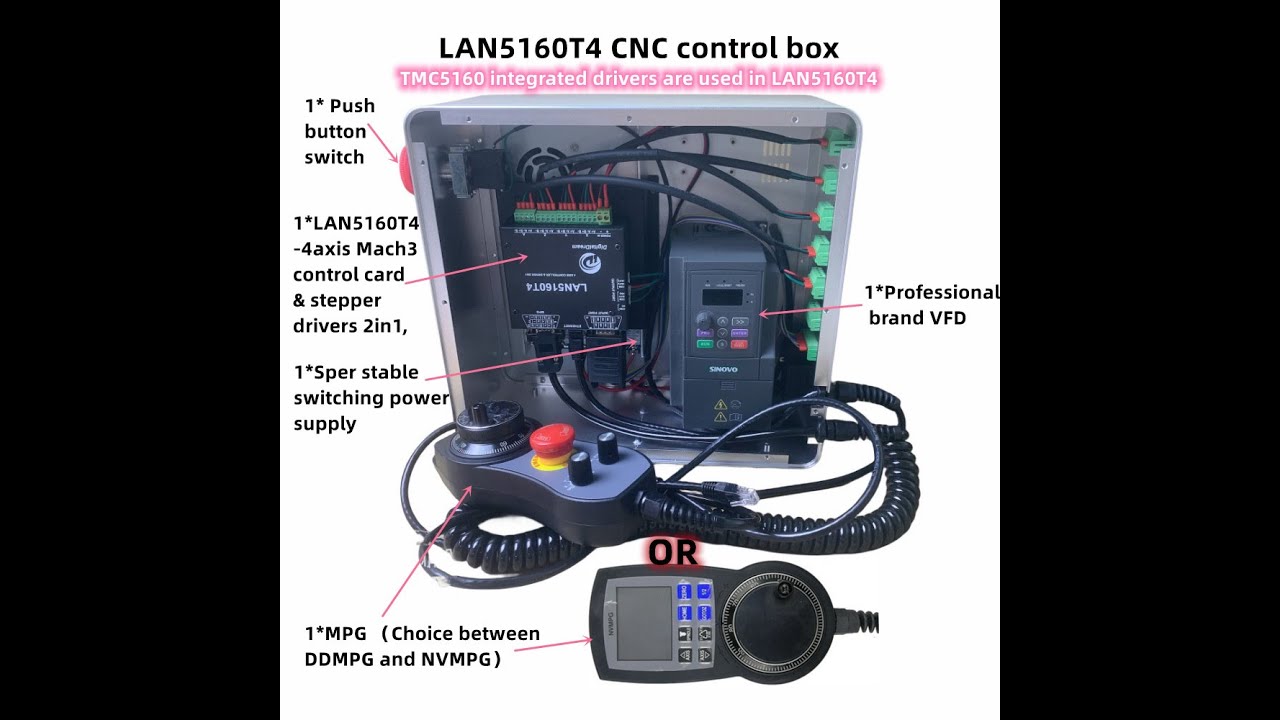 LAN5160T4 Integrated Mach3 Motion control Box - YouTube