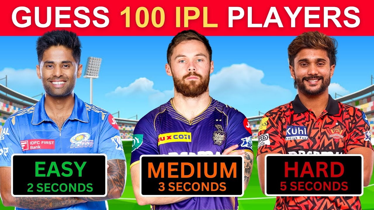 Guess 100 IPL Players - Easy, Medium, Hard Challenge | IPL Quiz | IPL ...