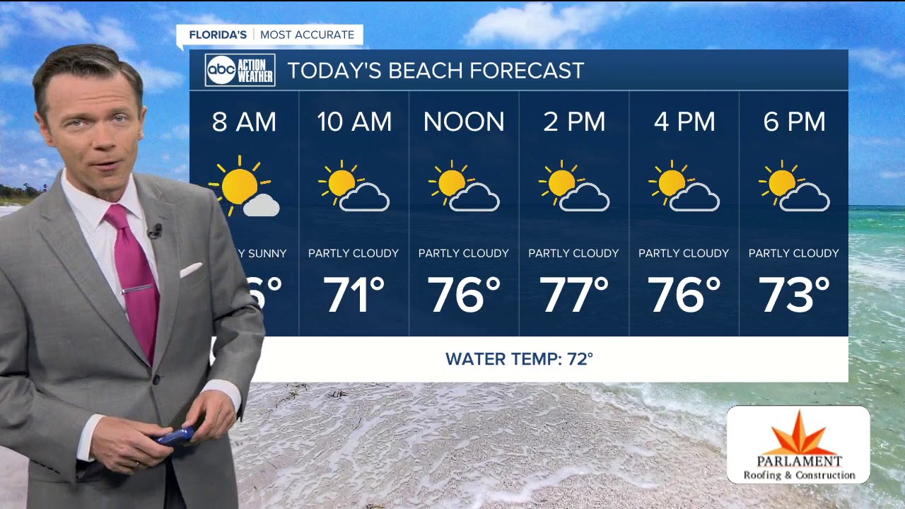Florida's Most Accurate Forecast with Greg Dee on Tuesday, March 3 ...
