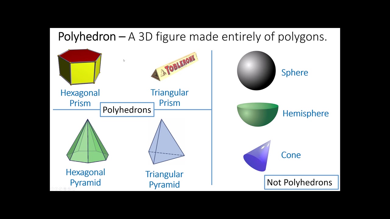 Pre-Algebra Lesson 50 -- Polyhedrons Prisms Pyramids and other 3D ...