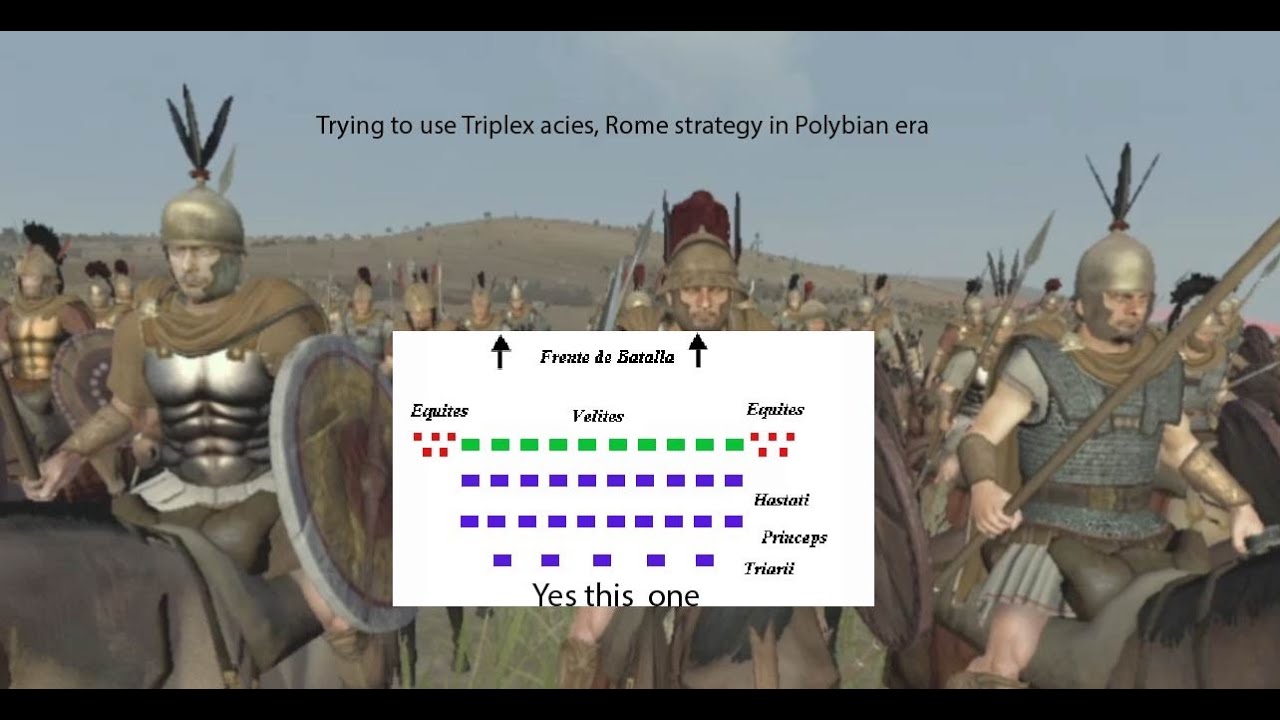 how to use triplex acies in game - YouTube
