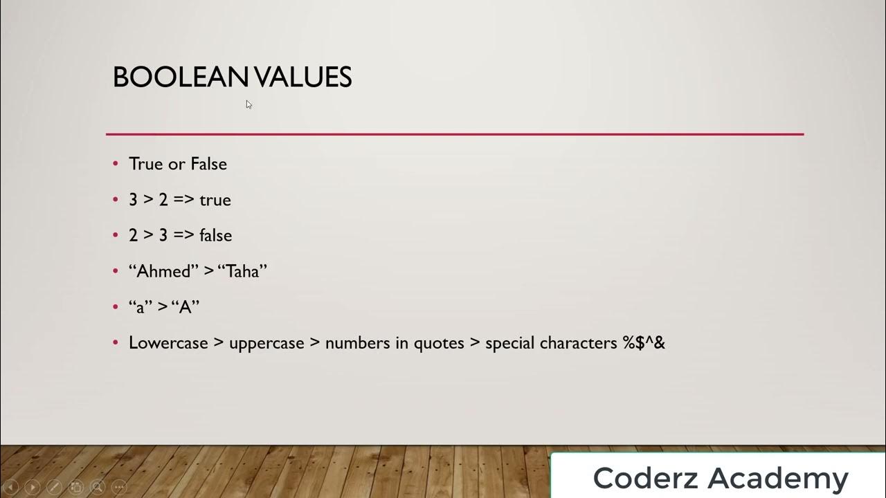 4- [ Eloquent JS Book ] Chapter 1 - Values, Types and Operators | Part 4 - YouTube