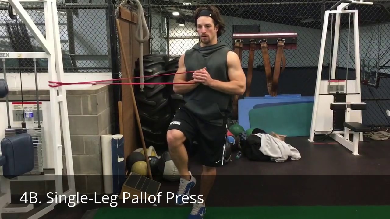 Toronto Blue Jays OF, Nick Sinay - Full Body Strength & Power Workout ...