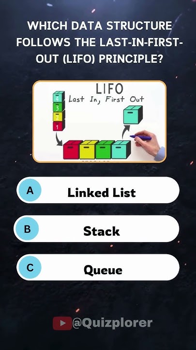 Data Structures and Algorithms Quiz - Quizplorer #dsa #python #java #quiz #placement #coding # ...