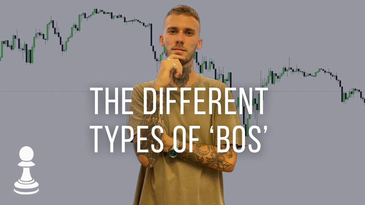 How to identify different types of BOS | SMC - YouTube