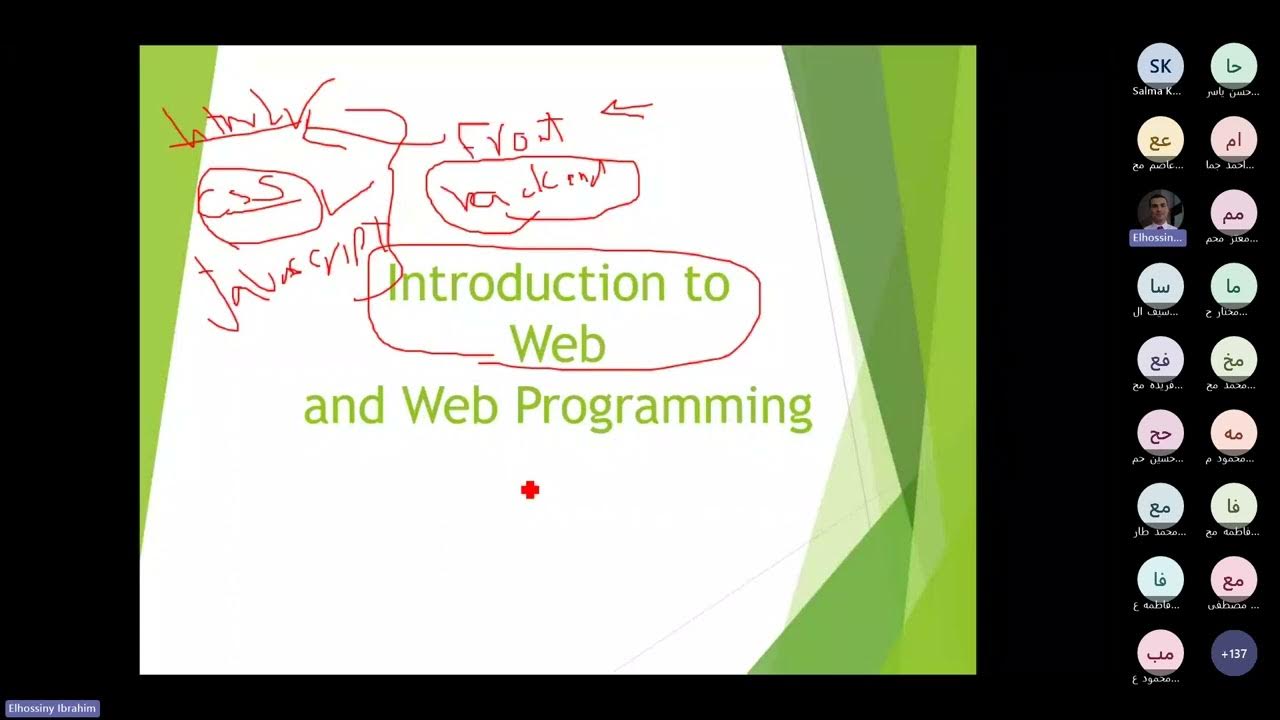 Web -CSS part_1 - YouTube
