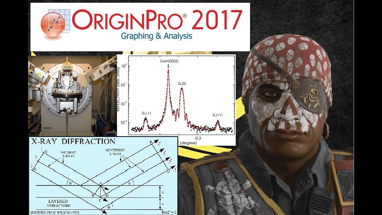 CaptainJoe teaches XRD Curve Fitting Analysis with OriginPro - YouTube